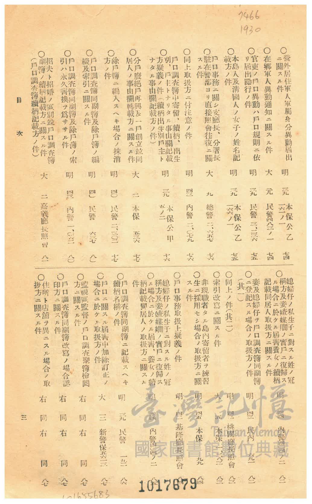 臺灣記憶 Taiwan Memory