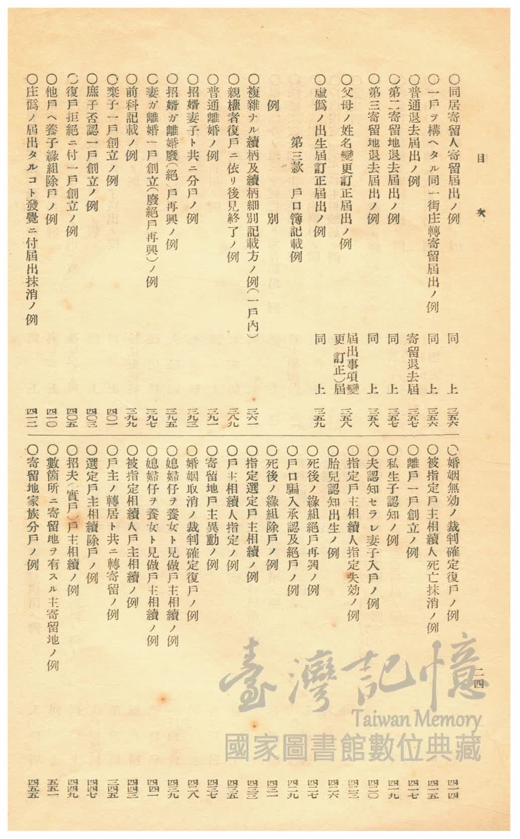 臺灣記憶 Taiwan Memory