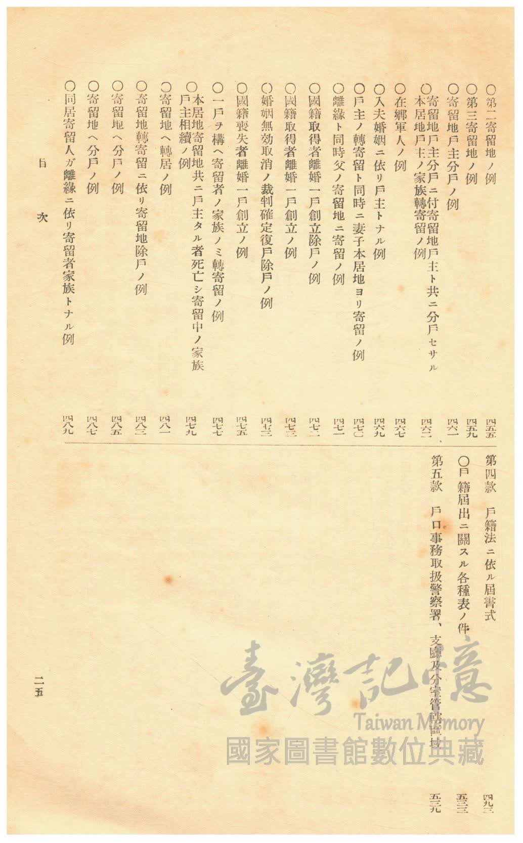 臺灣記憶 Taiwan Memory