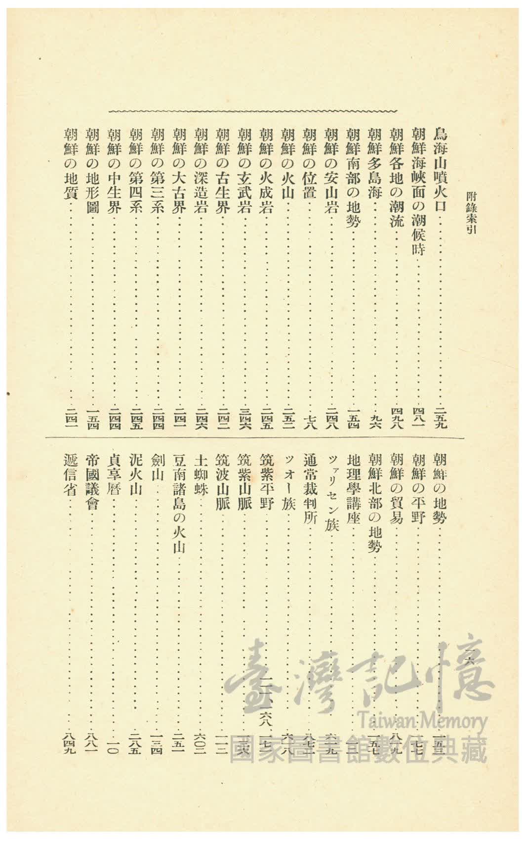 臺灣記憶 Taiwan Memory