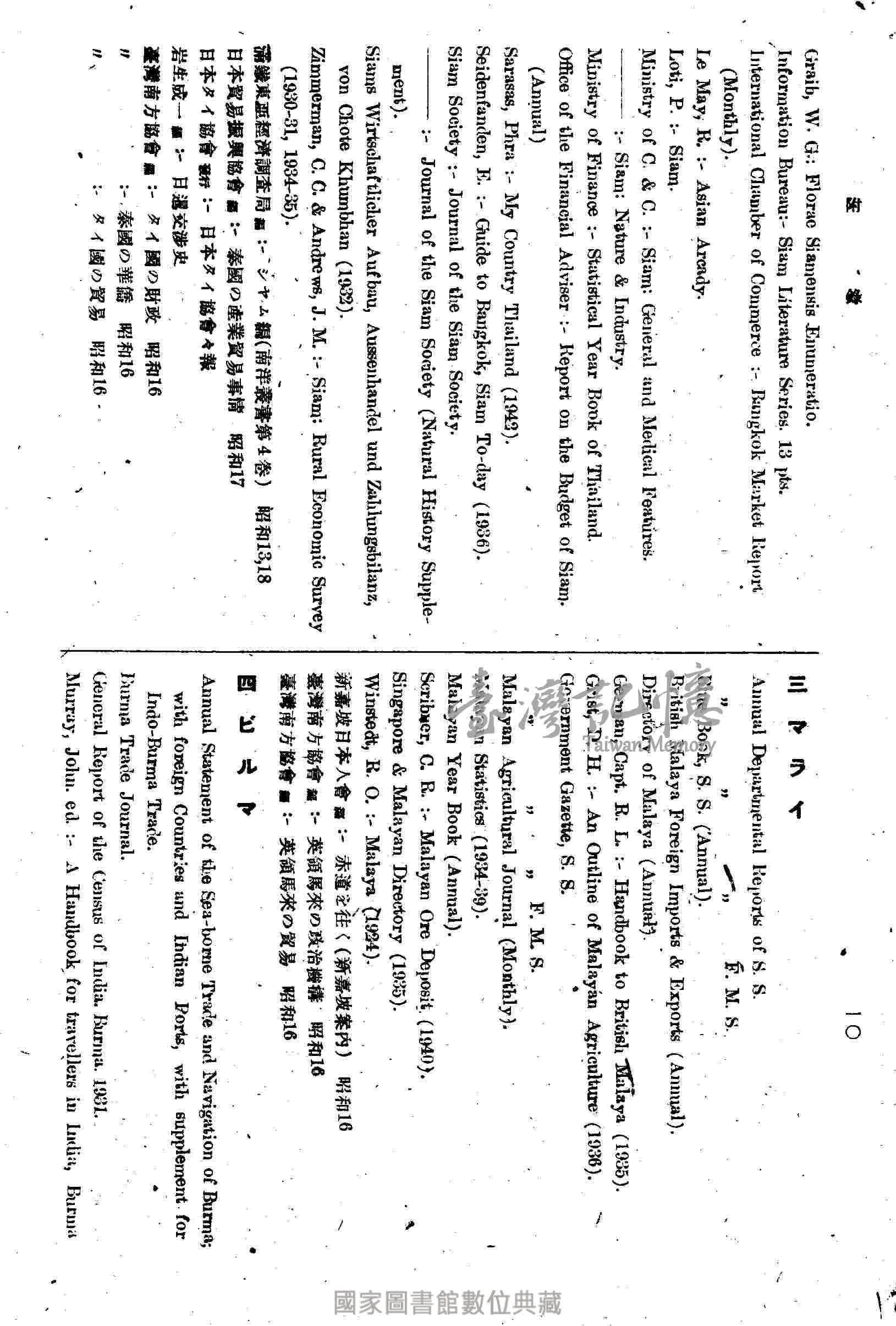 臺灣記憶 Taiwan Memory