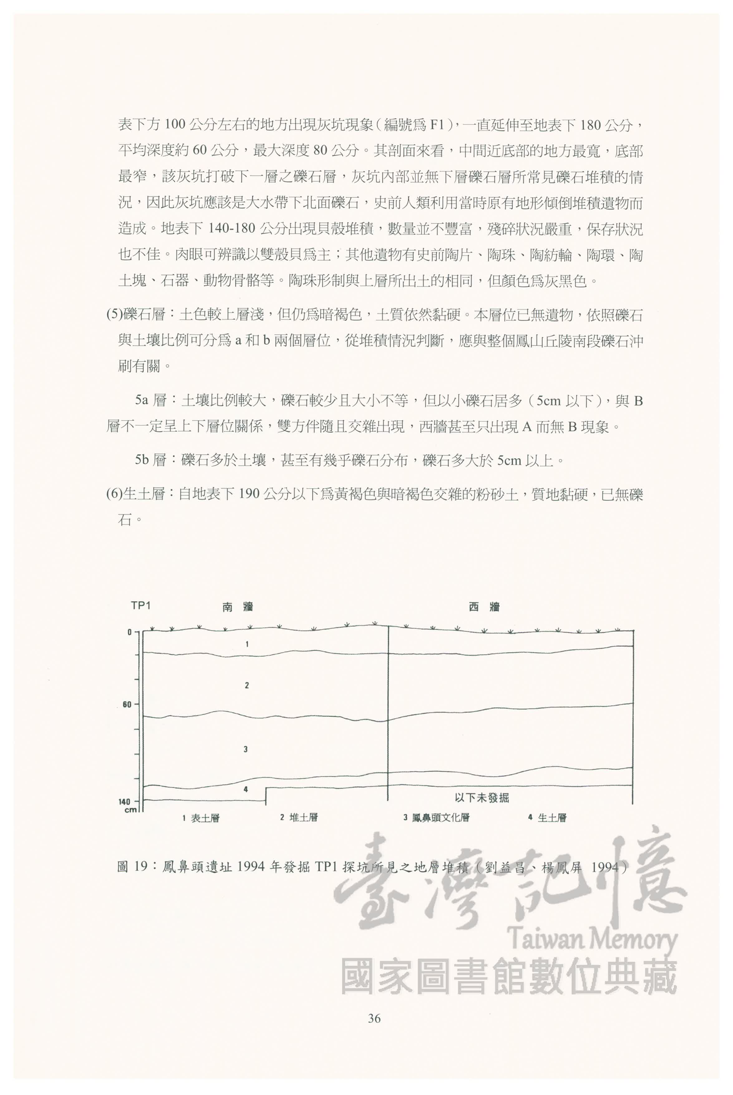 臺灣記憶 Taiwan Memory