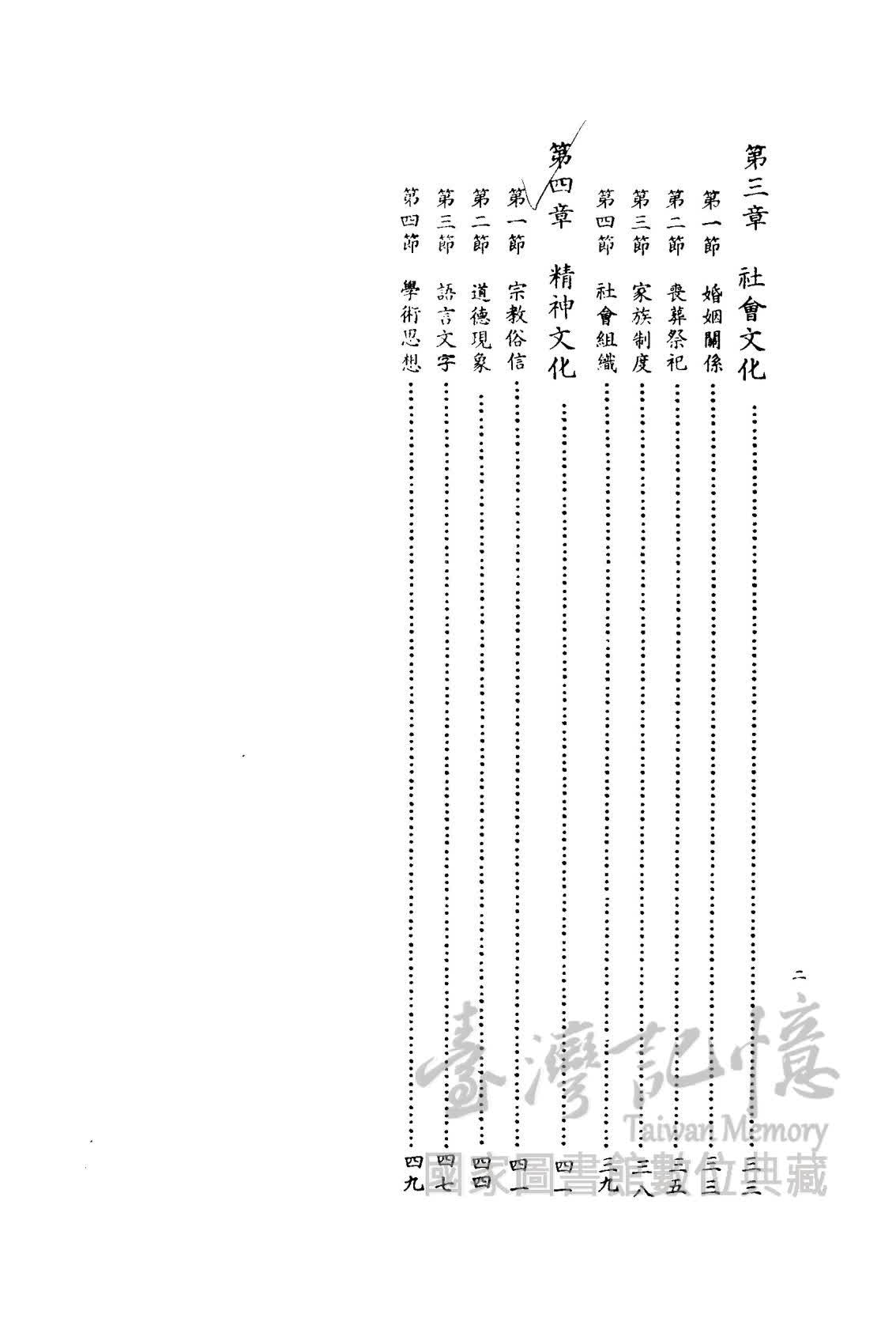 臺灣記憶 Taiwan Memory