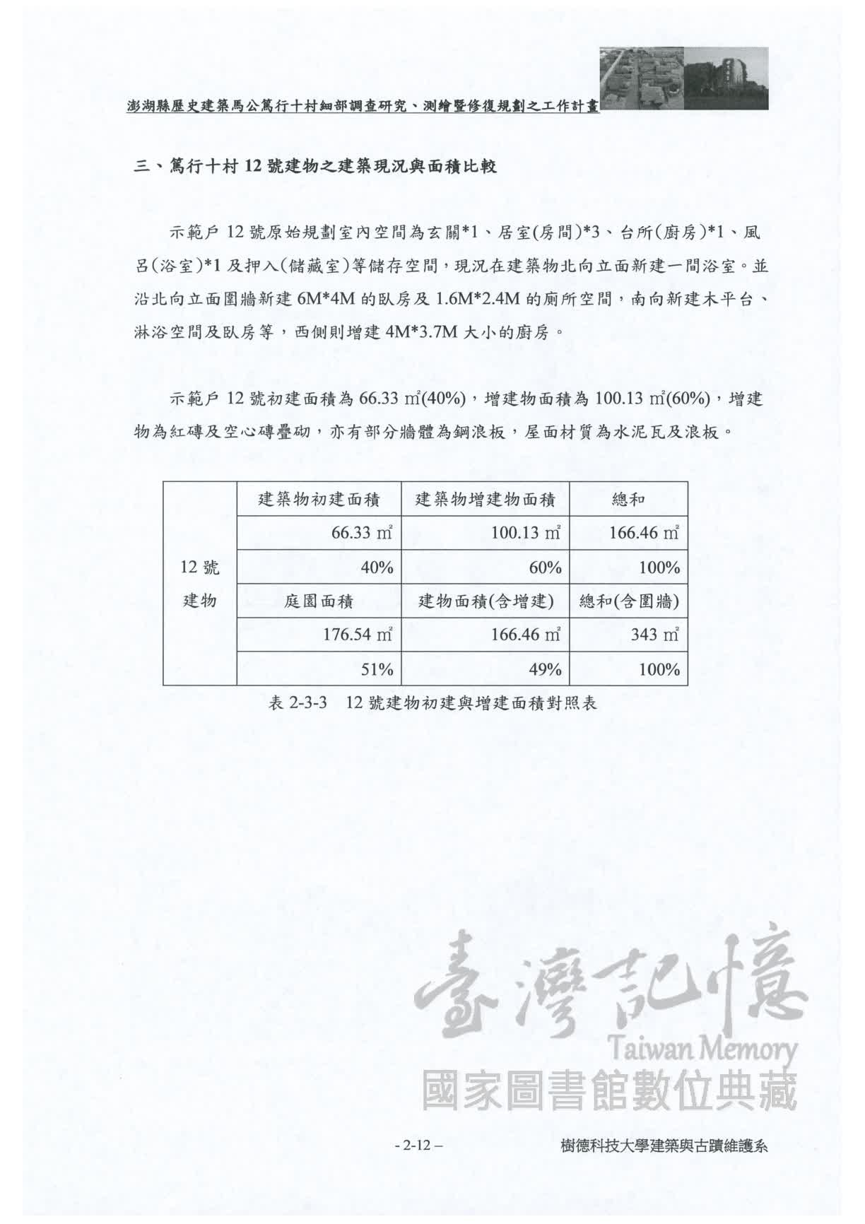 臺灣記憶 Taiwan Memory