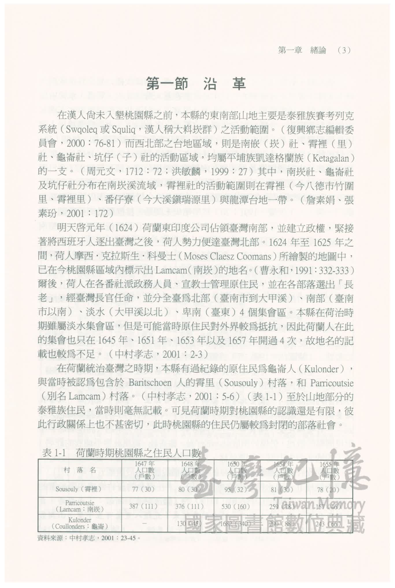 臺灣記憶 Taiwan Memory