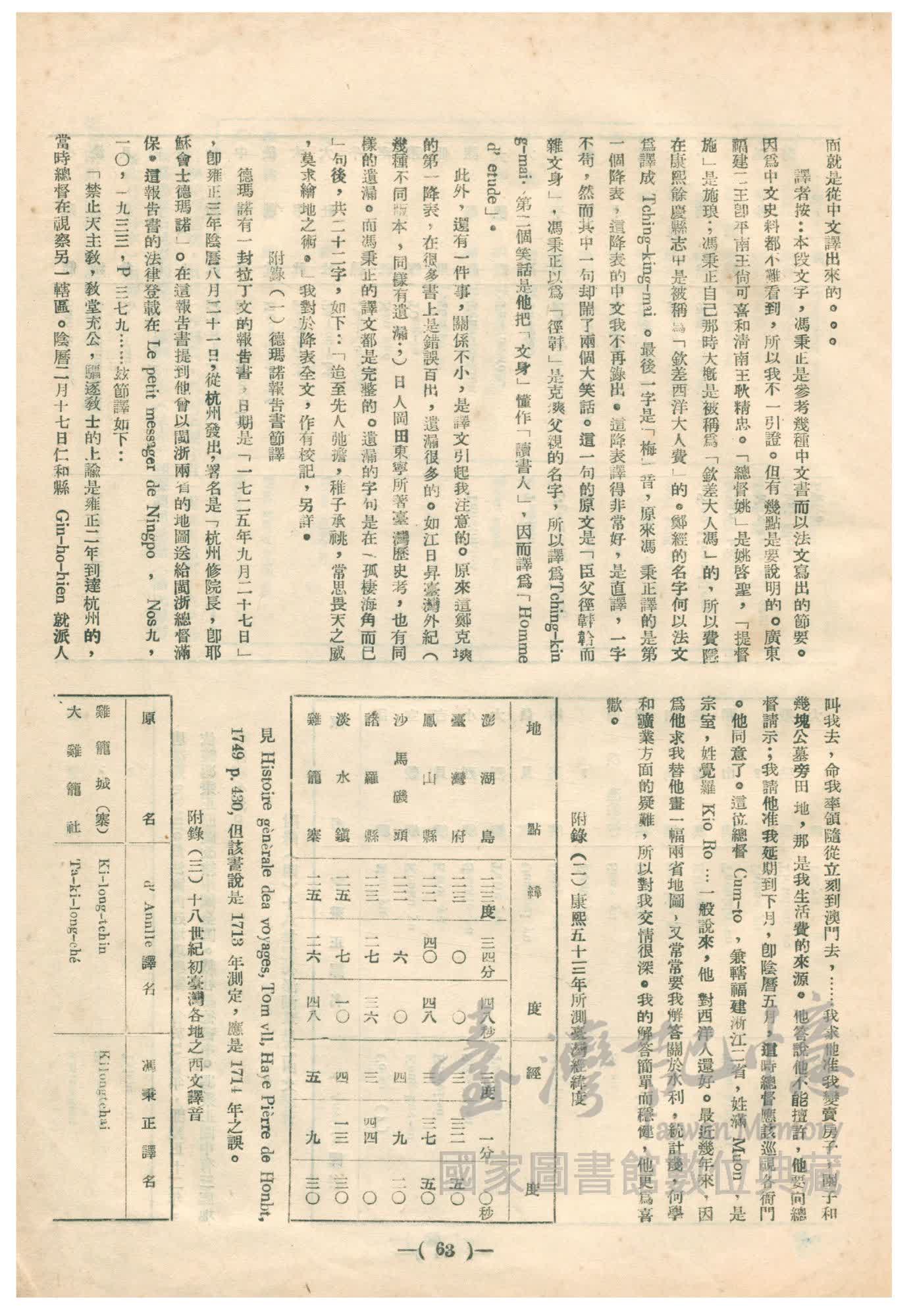 臺灣記憶 Taiwan Memory