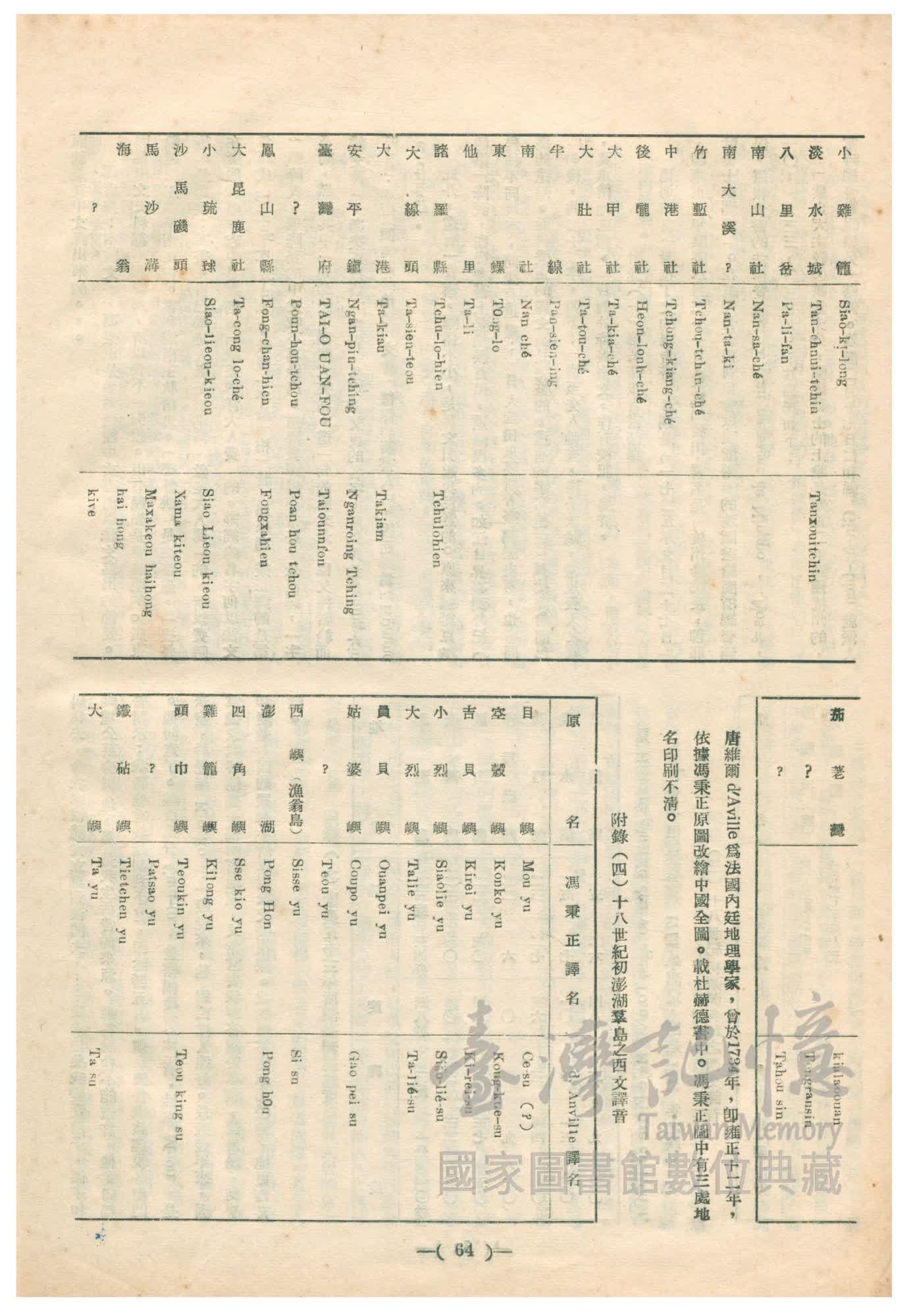 臺灣記憶 Taiwan Memory